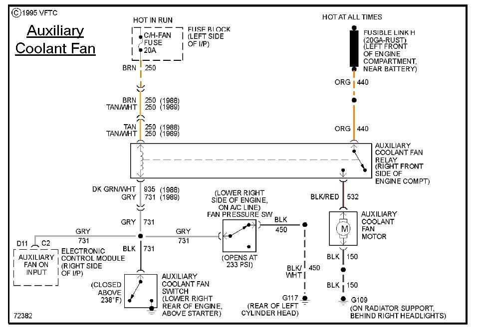 L98 GTA - Cooling Fans - Gerry Massie - Thermostatically controlled by ...