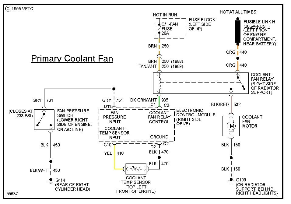 L98 GTA - Cooling Fans - Gerry Massie - Thermostatically controlled by ...